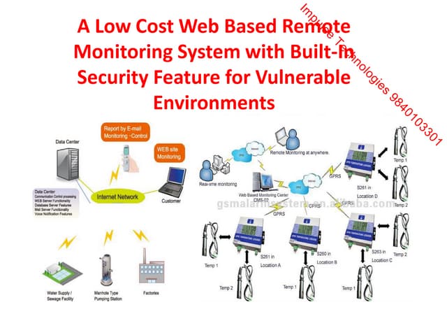 A Low Cost Web Based Remote Monitoring System With Built In Security 9524