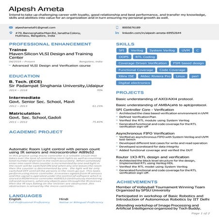 Alpesh's resume updated | PDF