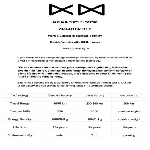 Breakthrough Zinc-Air Battery | PDF