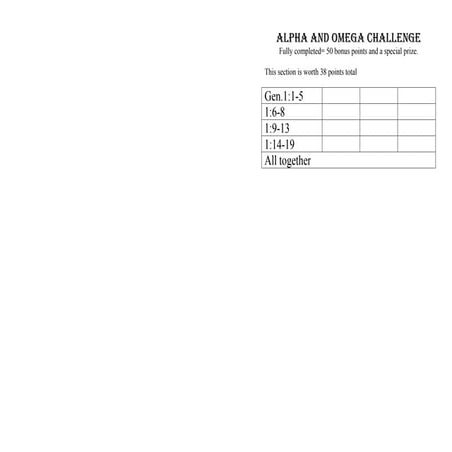 Alpha and omega challenge | DOC