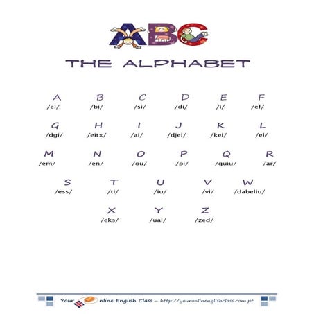 The Alphabet | PDF