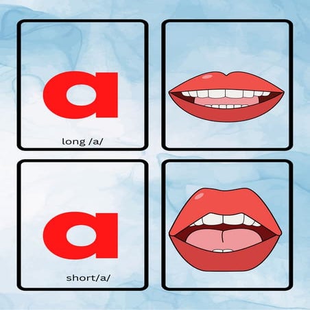 alphabet-mouth-position-1.pdf