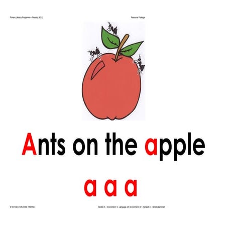 Alphabet chant -_ants_on_apple | DOC