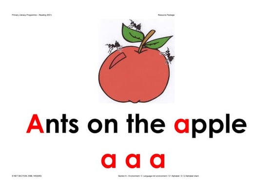 Alphabet chant -_ants_on_apple | DOC