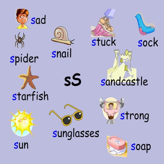 Alphabet Charts | PPT