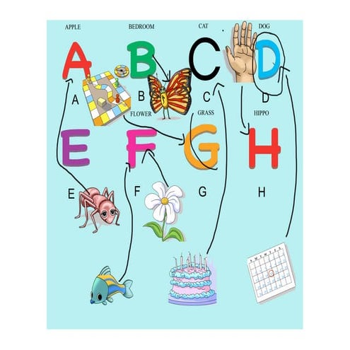 Alphabet Of English | PDF