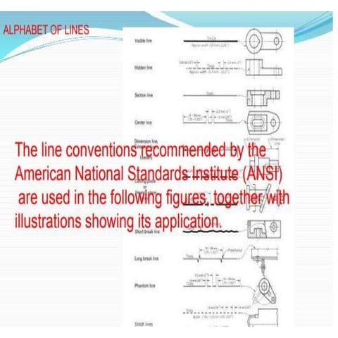 Alphabet of lines | PPTX