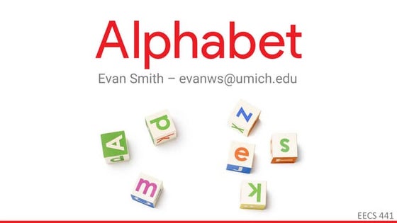 The english alphabet | PPT