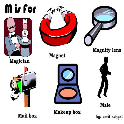 Alphabet representation m | PPTX