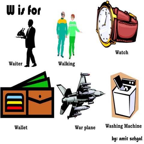 Alphabet representation w | PPT