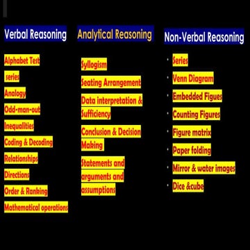 Alphabet Test (Important topic for SSC) .pptx