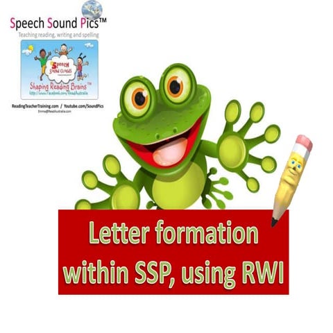 Alphabet writing with Read, Write Inc, recommended by the Reading ...