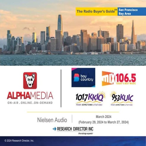 Alpha Media March 2024 Buyers Guide.pptx