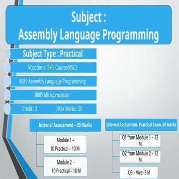 Alp Intro Assembly Language Programing Pptx
