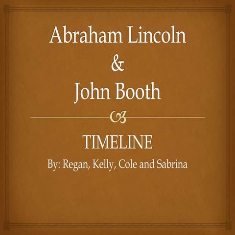 Abraham Lincoln Assassination | PPTX