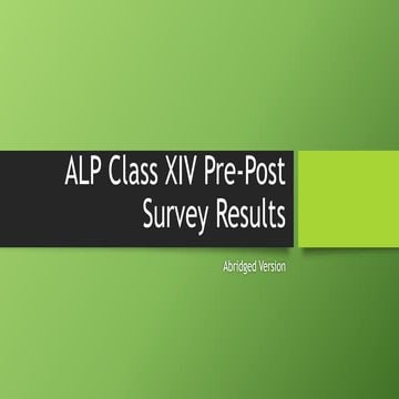 Alp xiv pre-post_survey_results_abridged | PPT