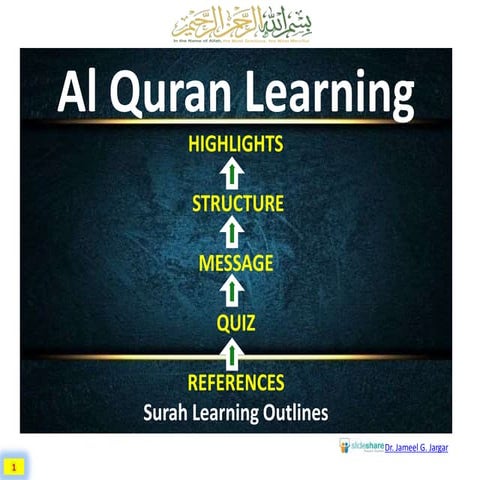 Al Quran Learning Outlines | PPT