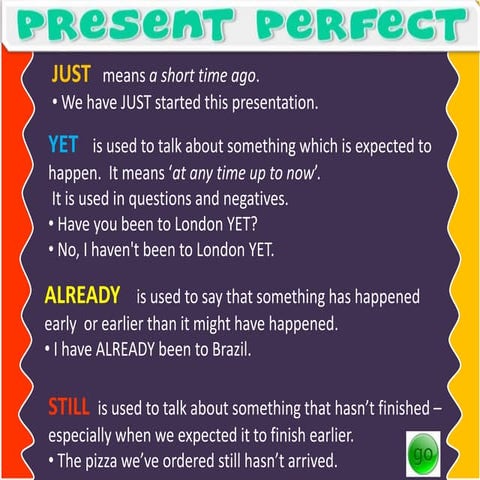 already and yet | PPTX