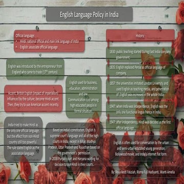 English Language Policy in India | PPTX