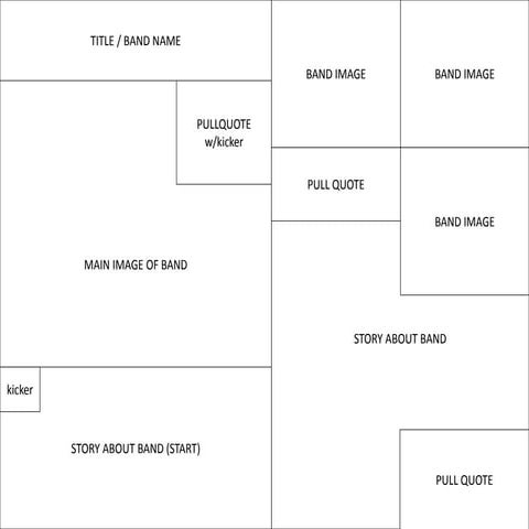 ALTER magazine double page spreads draft layouts | PPTX
