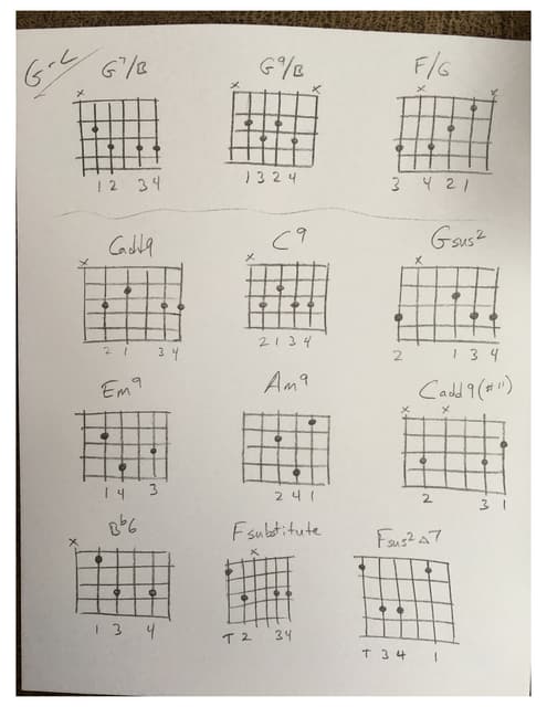 Bluegrass bass runs | PDF