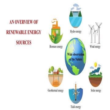 Alternate Energy resources.pptxthere are some different type of energy ...