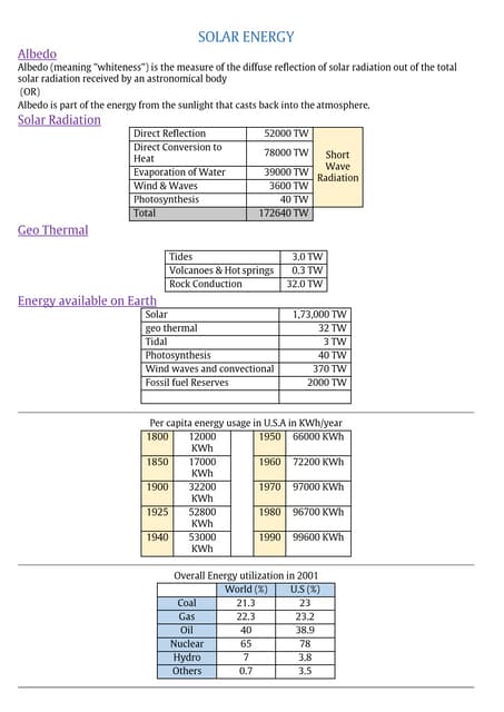 Solutions for Problems in Antenna Theory (4th Edition) by Constantine ...