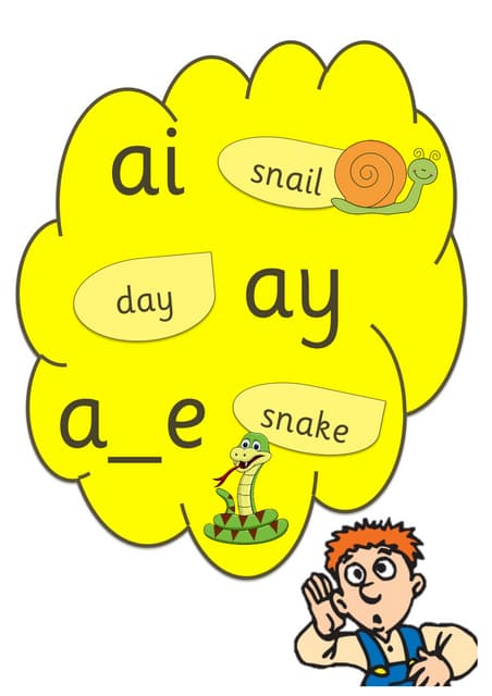 Compound words | PPT