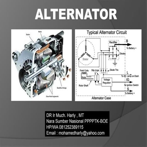 MENGENAL ALTERNATOR MOBIL JENIS IC_KG.pptx