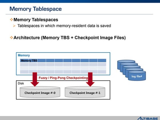 The Past, Present, and Future of Social Media Marketing | PDF
