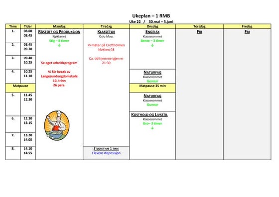 Timeplan 2 kosa 2012 2013 - mal | PDF