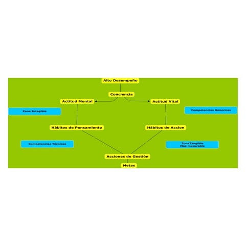 Penggunaan susu Formula | PDF
