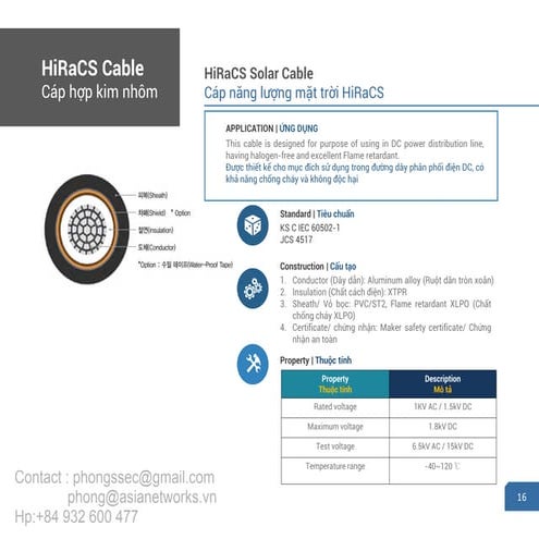 Alu AC cable _ Catalogue | PDF | Technology & Computing