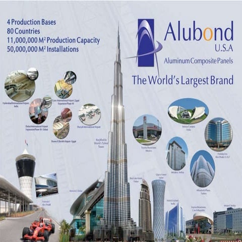 Alubond U. S. A | PPT