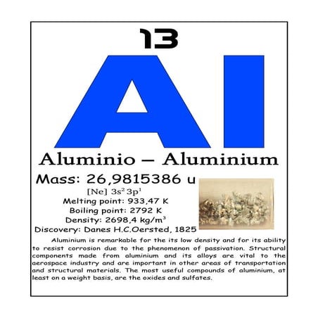Aluminio | PDF