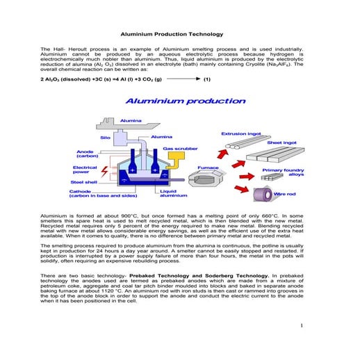 Extraction of Aluminum (Al) | PDF