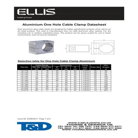 Ellis Patents Single Hole Aluminium Cable Clamps - Aluminium One Hole ...