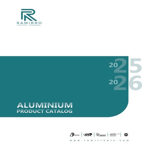 Best Aluminium Door Handle Catalogue Ramirro Innovation | PDF