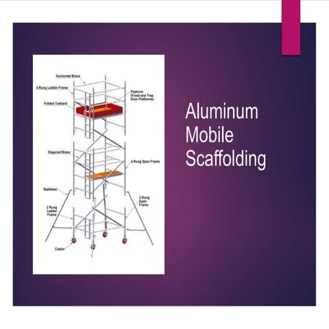 Aluminum Mobile Scaffolding | PPTX
