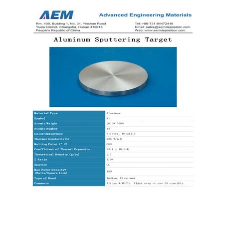 Aluminum sputtering target | DOCX