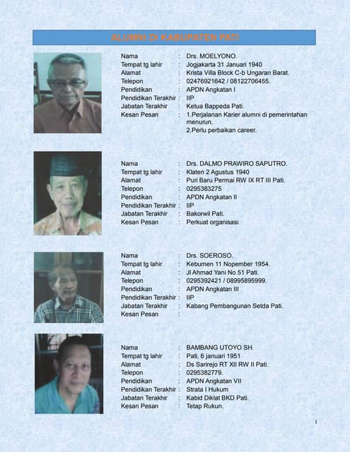 Biodata peserta sosialisasi cagar budaya untuk tenaga pendidik | PDF