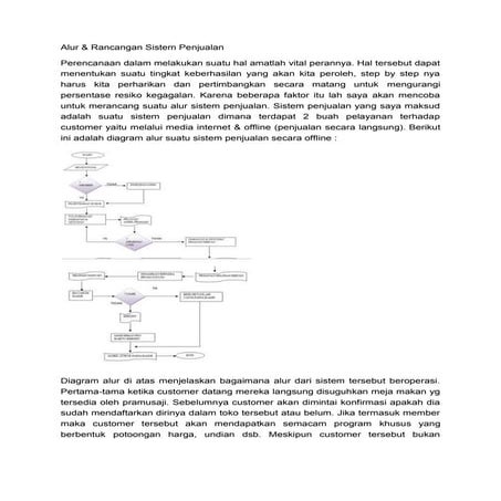 Ian's our town project take 2 :( | PPT