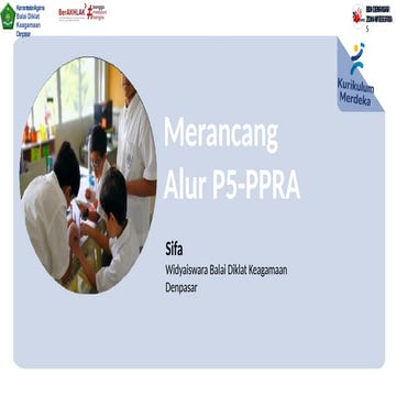 Alur Kegiatan P5 PPRA madrasah ibtidaiyah | PPTX