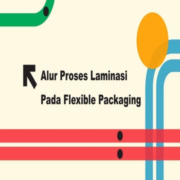 Alur Proses Laminasi Pada Flexible Packaging.pptx