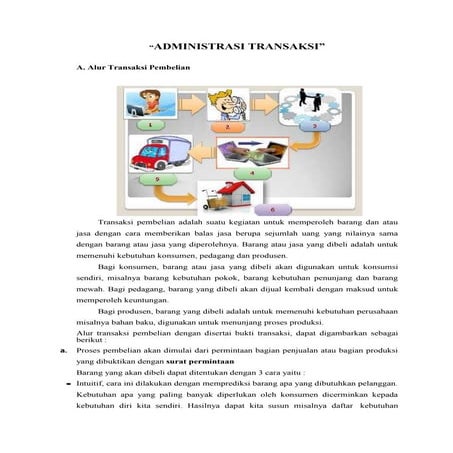 ALUR TRANSAKSI ADMINISTRASI TRANSAKSI.pdf