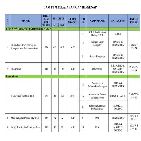 ALUR TUJUAN PEMBELAJARAN FASE E DAN FASE F (1).pdf