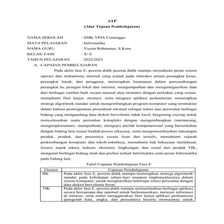 Alur Tujuan Pembelajaran (ATP) Kelas 8 SMP Informatika Fase D | DOCX