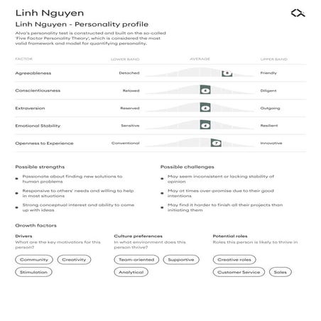 Alva labs ab 1 - Personality Profile | PDF