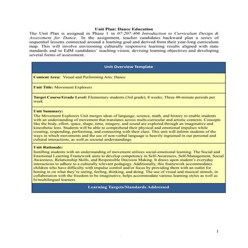 Interdisciplinary Unit Plan (2020) | PDF