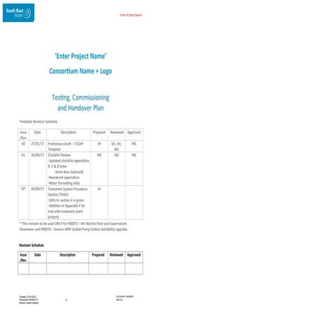MARAFIQ-Commissioning-Procedure-Report-Rev_0_2_docx-1.pdf